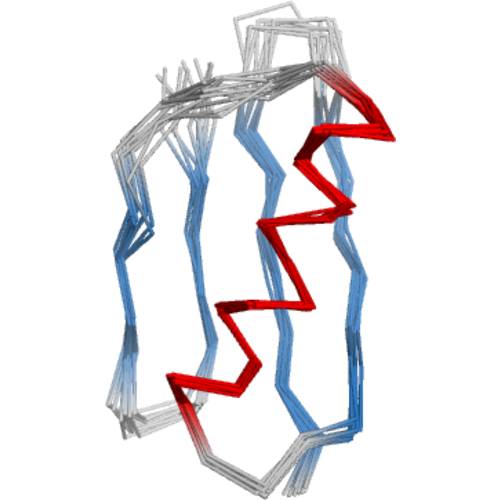 PDB-IHM Validation Report